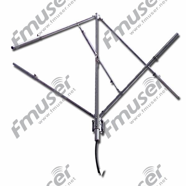 Complete FM Radio Station Equipment List (with pics)